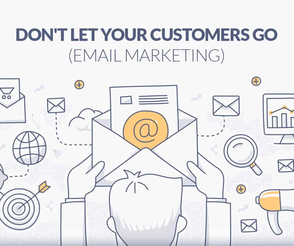 Automated Email Marketing - Don't Let Your Customers Go Automated Email Marketing - Don't Let Your Customers Go